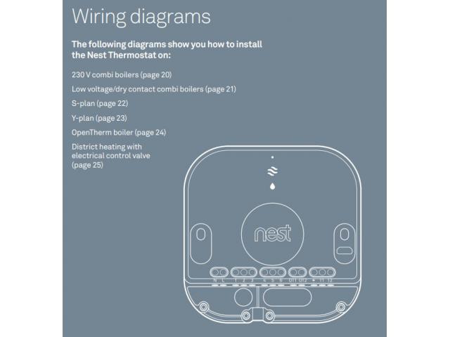 Pametni termostat GOOGLE Nest Learning Thermostat T3028FD (3th ... Pametni termostat GOOGLE Nest Learning Thermostat T3028FD (3th ...